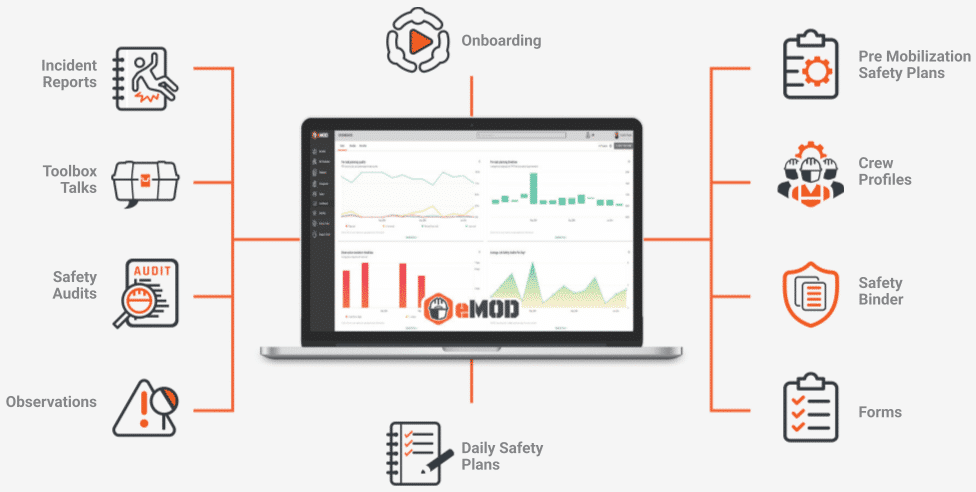 eMOD – Construction Safety App
